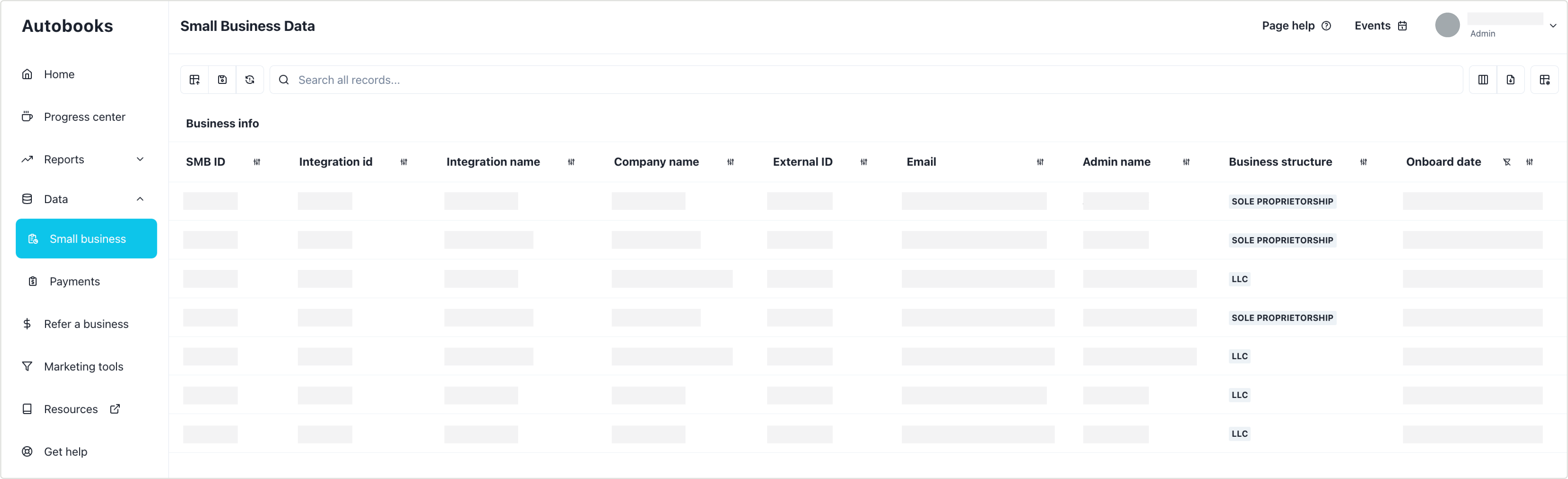 Getting Started Testing Guide